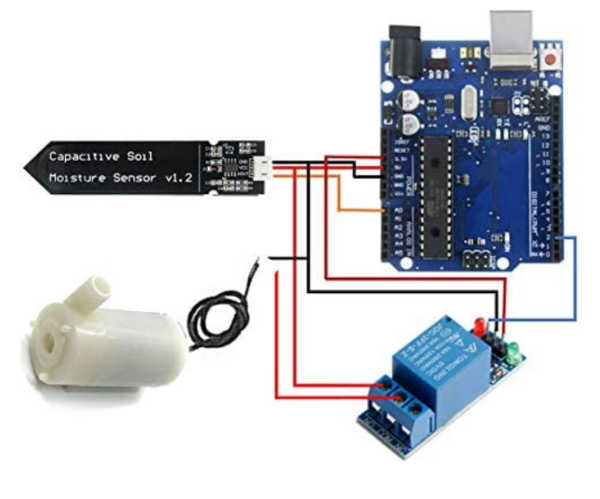 Sistema d'irrigazione automatizzato con Arduino - Scarpone Mario